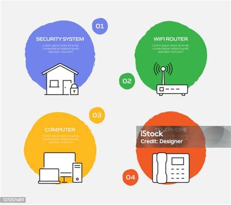가전 제품 관련 프로세스 인포그래픽 템플릿 프로세스 타임라인 차트 선형 아이콘이 있는 워크플로 레이아웃 가정 주방에 대한 스톡 벡터 아트 및 기타 이미지 Istock