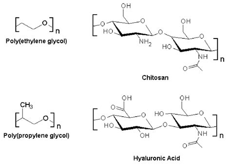 10 Chemical Structures Of Polyethers Download Scientific Diagram