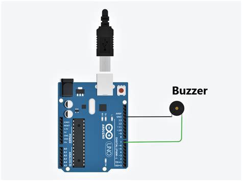 Astronomia Coffin Dance Music Using Arduino Uno Arduino Maker Pro