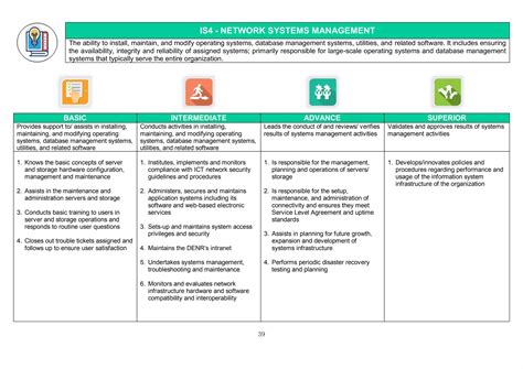 Competency Based Manual 2021pdf