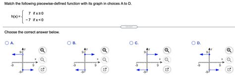 Solved Match The Following Piecewise Defined Function With