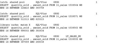 Images Oracle Database Problem Solving And Troubleshooting Handbook