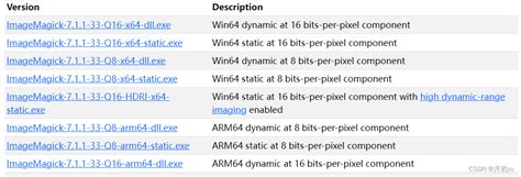 imagemagick下载保姆级教学（图片处理神器） imagemagick下载教程 csdn博客