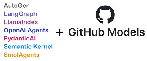 Use Any Python Ai Agent Framework With Free Github Models