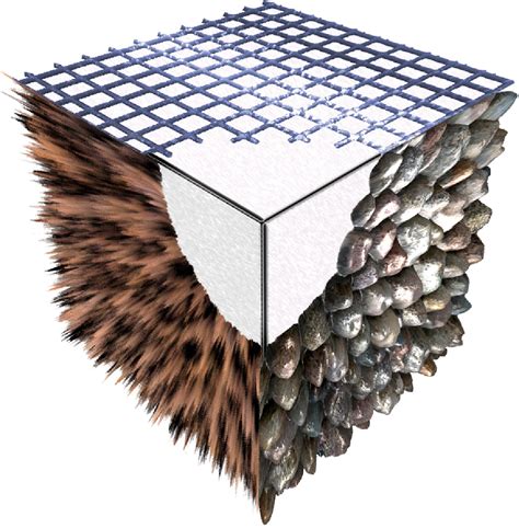 detailed surfaces for interactive rendering tu wien research unit