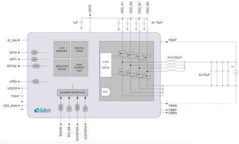 Introduction To Multiphase Dc Dc Converters Technical Articles