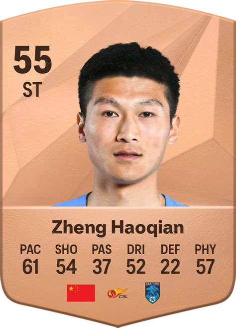 Zheng Haoqian Ea Sports Fc™ 25 Player Ratings