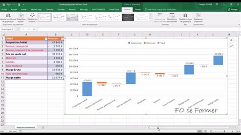 Cascade Columns In Excel At Pauline Smith Blog