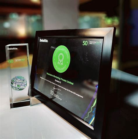 Gaganjot Singh Johar On Linkedin Another Feather In The Cap Kudos