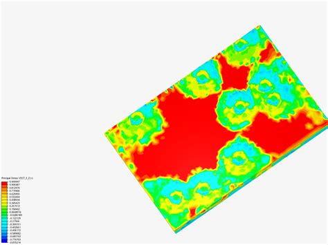 Stress Static By Collinc Simscale