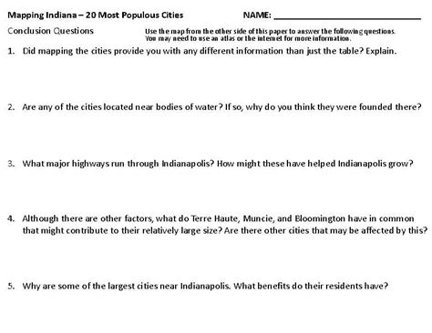 Mapping Indiana Create A Map Of Indianas Largest Cities By Sietsma