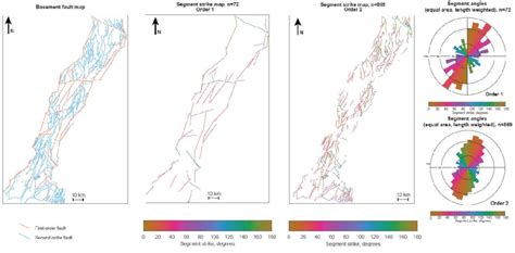 Fault Segmentation In First And Second Order Faults In The Upper Rhine Download Scientific