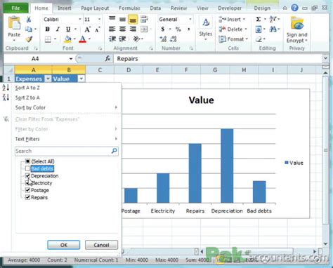 Create Professional Excel Dashboards Graphs And Charts By