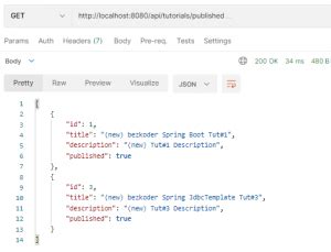 Spring Boot JdbcTemplate Example CRUD Rest API BezKoder