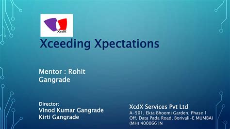 Software Testing Presentation PPT