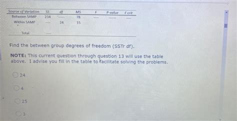 Solved Source Of Variation Ss Ms F P Value Fcrit Between