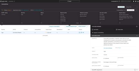 Discovering Critical Openssl Vulnerability With The Falcon Platform