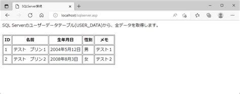 Aspclassic Aspとvbscriptを利用してsql Serverに接続するプログラムを作成してみた｜itエンジニアとして経験