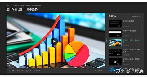 我的数据分析师转型之路从零到字节跳动数据分析师 知乎