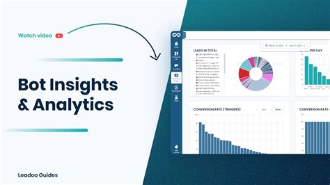 Bot Insights And Analytics Leadoo Conversion Platform