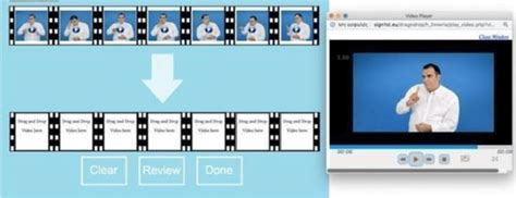 Interactive Application Of Sl Story Comprehension Download Scientific