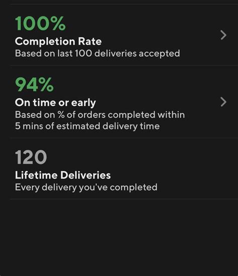 Ok so I guess I have no idea how “lifetime deliveries” work. Am I out of the loop or is this ...