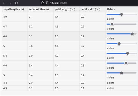 Javascript In Shiny For Python Shiny Posit Community