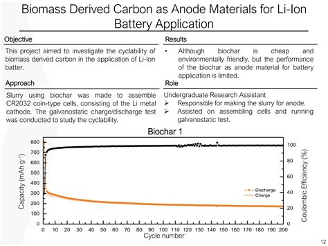 Engineering Project Portfolio Ppt