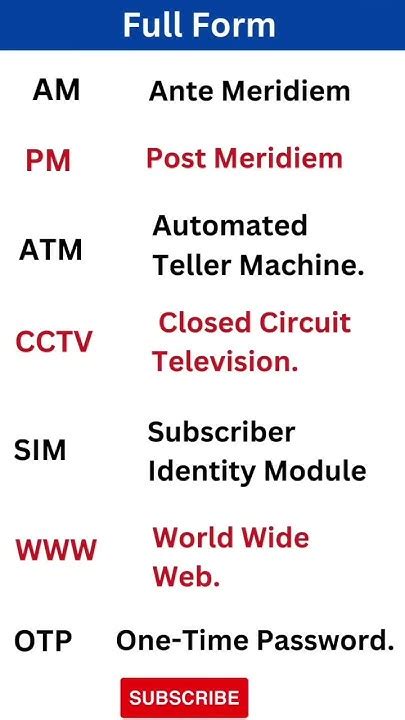 Basic Full Form Youtube