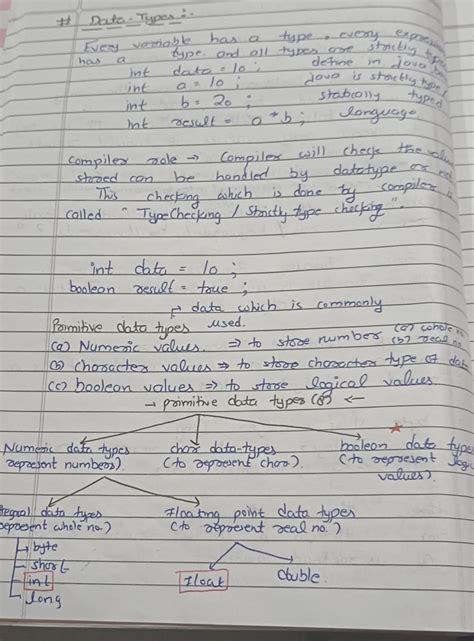 Nishant Bhardwaj On Linkedin Learning Corejava Github