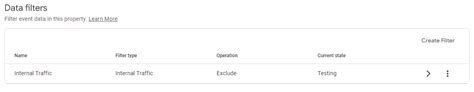 exclude internal traffic in ga4