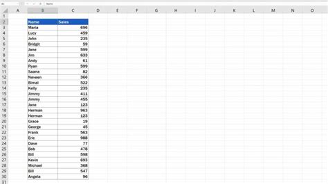How To Sort Alphabetically In Excel