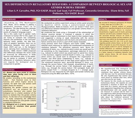 Pdf Sex Differences In Retaliatory Behaviors A Comparison Between