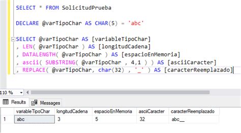 Ascii Char String Functions Sqljunkieshare