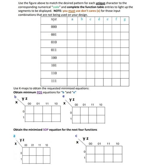 1 For Function Q Find The Minimum Sop Form By Using