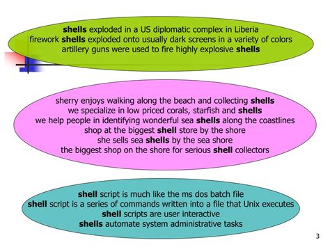 Ppt Unsupervised Word Sense Discrimination By Clustering Similar Contexts Powerpoint