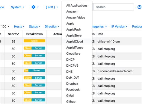 Long Menus Should Be Scrollable · Issue 3261 · Ntopntopng · Github