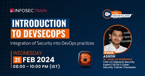 Introduction To Devsecops Integration Of Security Into Devops Practices