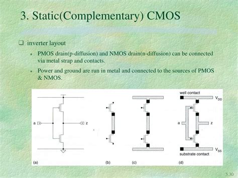 Ppt 5 Cmos Logic Basics1 Combinational Logic Powerpoint
