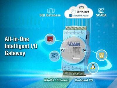 Anewtech Systems Products Remote I O Module Advantech
