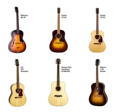 What Is The Most Popular Acoustic Guitar Insights Of Musical Instruments
