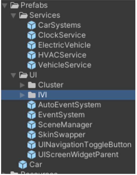 Template Hierarchy Package Manager Doctools 170 Preview