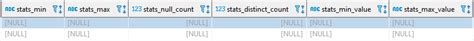 Python Is It Possible To Have One Meta File For Multiple Parquet Data