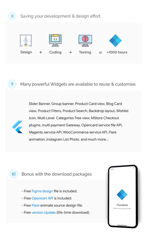 Codemarket Fluxstore Woocommerce Flutter E Commerce Full App