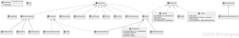 sql解析工具jsqlparser csdn博客