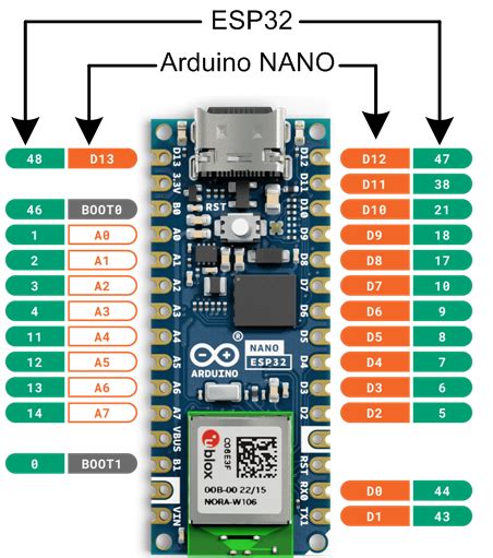 Arduino Nano Esp32 Con Ds18b20 Generale Arduino Forum
