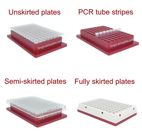 Cold Block For 96 Well Plates Sergi Lab Supplies