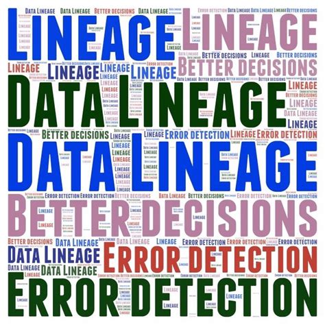 Manish Kumar Singh On Linkedin Datalineage Dataquality