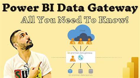 What Is A Power Bi Data Gateway How To Configure A Data Gateway