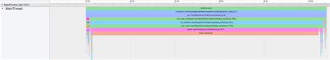 Visualize Multi Threaded Python Programs With An Open Source Tool